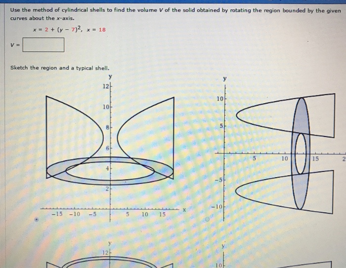 Solved Use the method of cylindrical shells to find the | Chegg.com