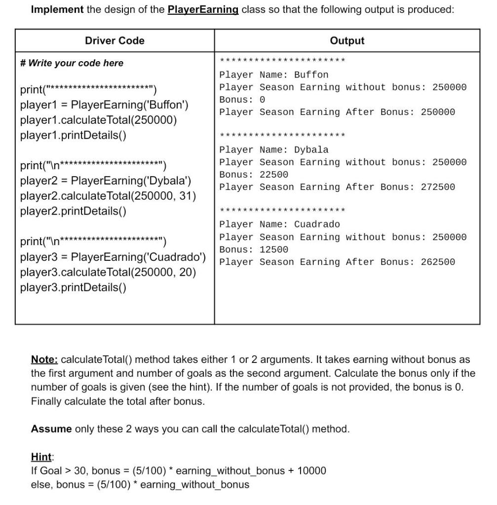 Solved Implement the design of the PlayerEarning class so | Chegg.com