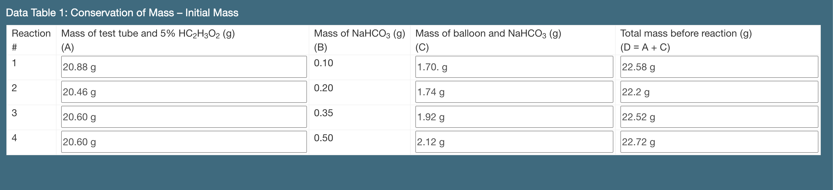 Solved Calculate The Number Of Moles Of Each