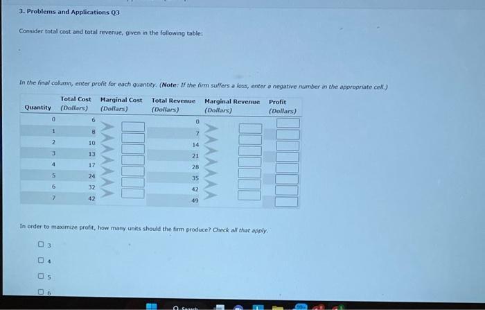 Solved Consider total cost and total revenue, given in the | Chegg.com