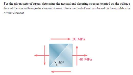 Solved For the given state of stress, determine the normal | Chegg.com