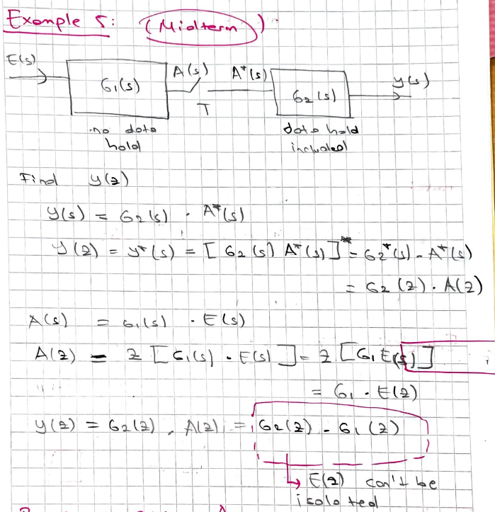 Solved The question and its solution are shown here. I want | Chegg.com