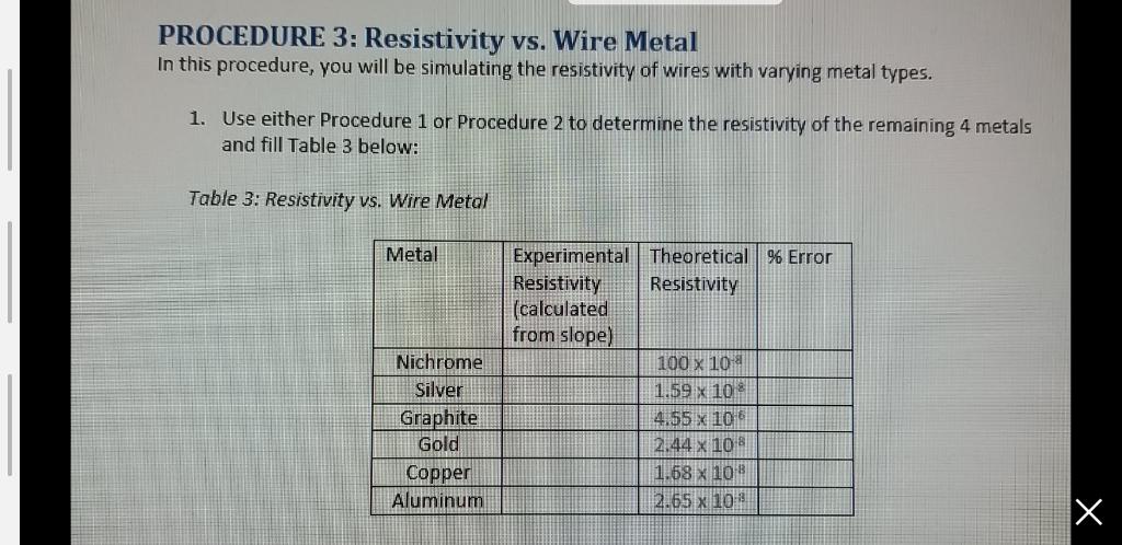Solved Х 13. Graph the values of Resistance vs. Wire length | Chegg.com