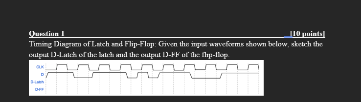 Solved Timing Diagram of Latch and Flip-Flop: Given the | Chegg.com