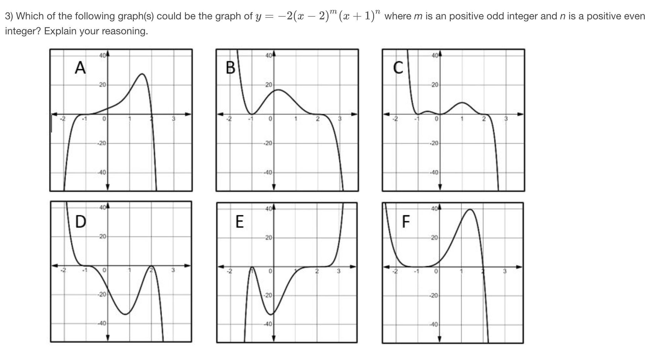 Solved Which of the following graph(s) could be the graph of | Chegg.com
