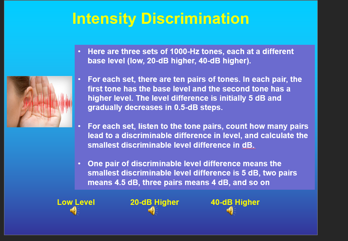 Solved In this homework, you will discriminate intensities | Chegg.com