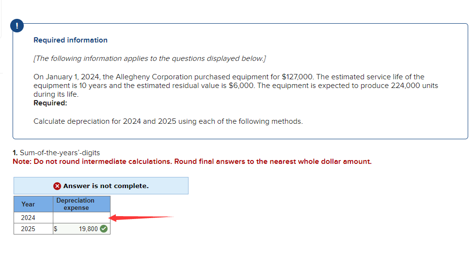Solved Required information [The following information | Chegg.com