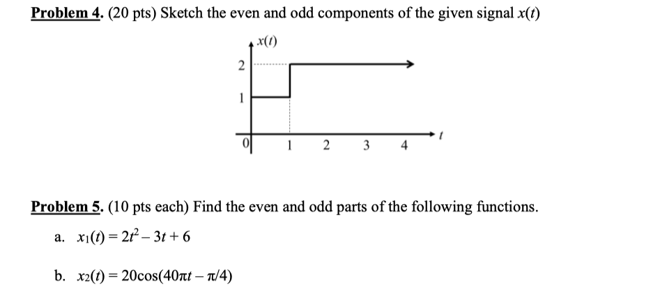Solved Problem 4. (20 pts) Sketch the even and odd | Chegg.com