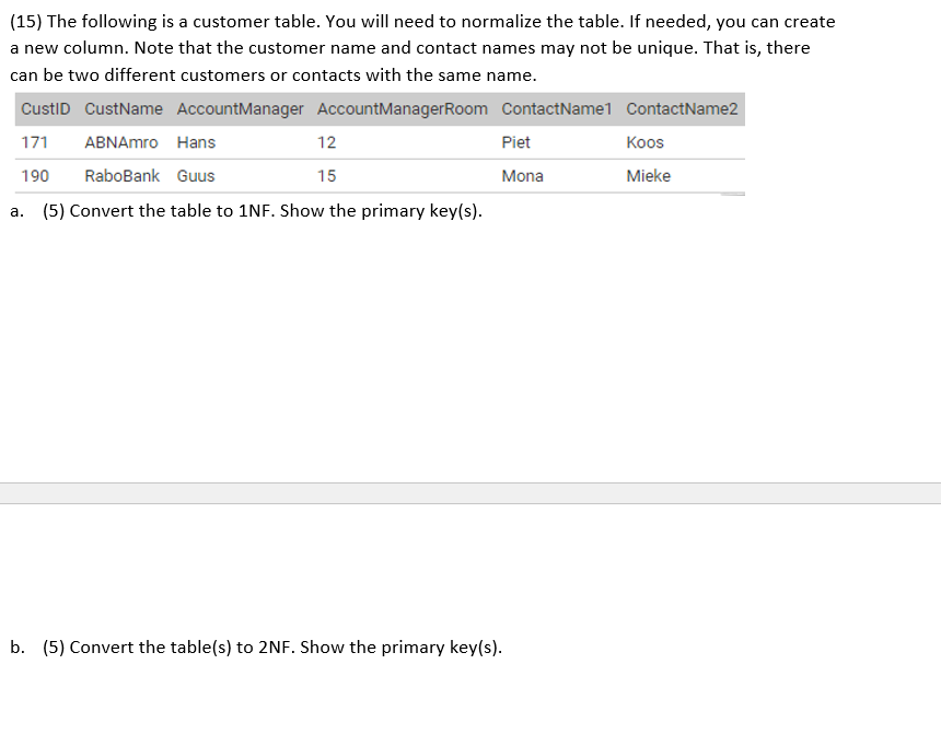 Solved (15) The following is a customer table. You will need | Chegg.com