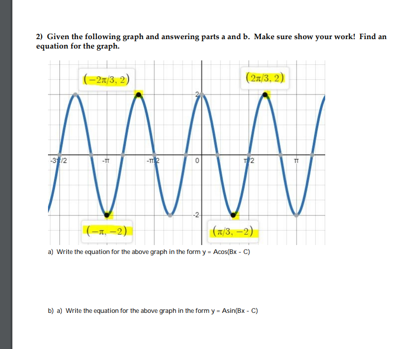 Solved Given the following graph and answering parts a and | Chegg.com
