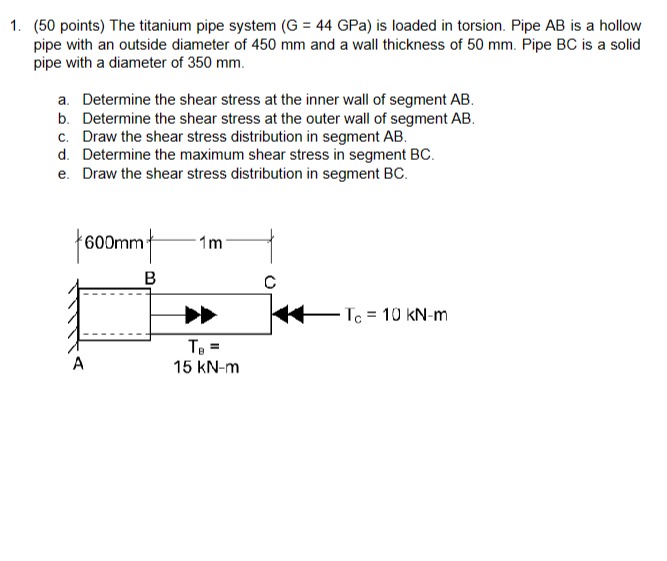 (50 points) The titanium pipe system ( G=44GPa ) is | Chegg.com