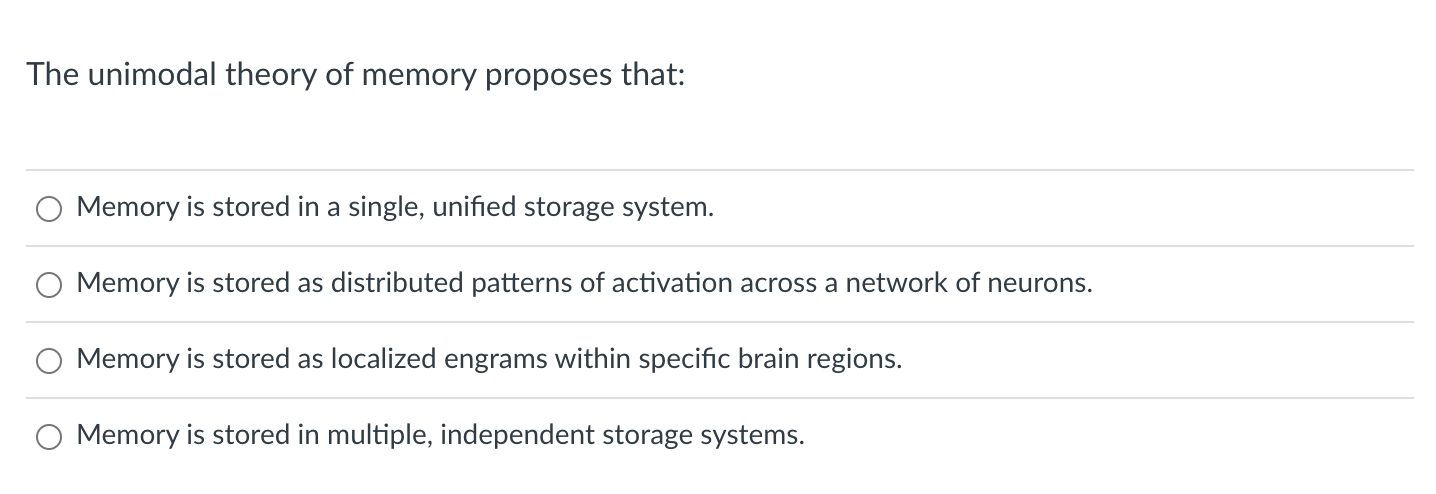 Solved The unimodal theory of memory proposes that: Memory | Chegg.com