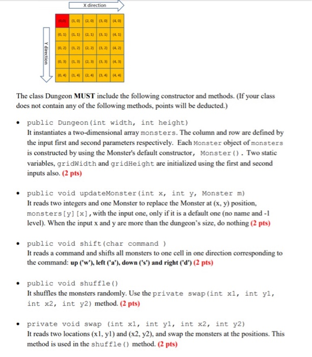 Solved Part 2: Programming (15 pts) The goal of this | Chegg.com