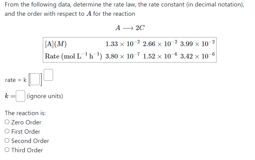 Solved From the following data, determine the rate law, the | Chegg.com
