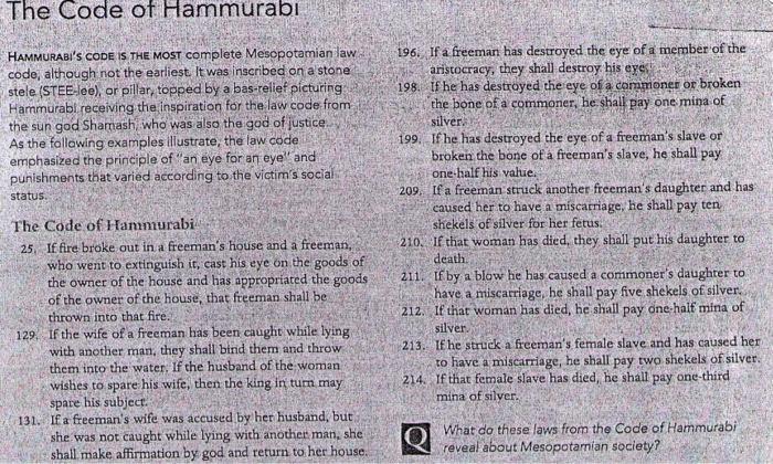 What do these laws from the Code of Hammurabi reveal | Chegg.com