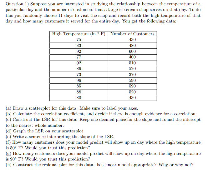 Solved Question 1) Suppose you are interested in studying | Chegg.com