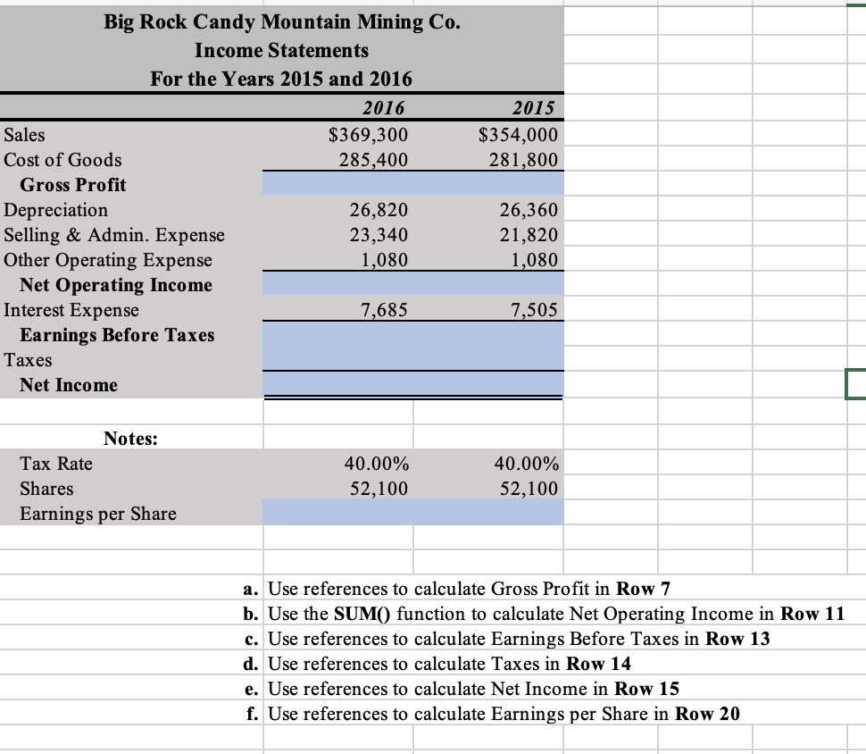 Solved a. Use references to calculate Gross Profit in Row 7 | Chegg.com