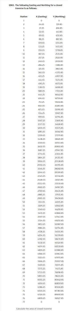 Solved 3 | Chegg.com