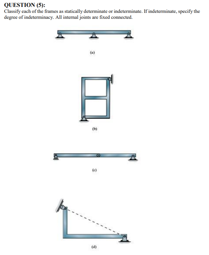 Solved QUESTION (5): Classify each of the frames as | Chegg.com