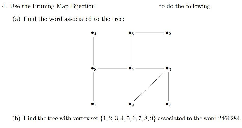Solved 4. Use the Pruning Map Bijection to do the following. | Chegg.com