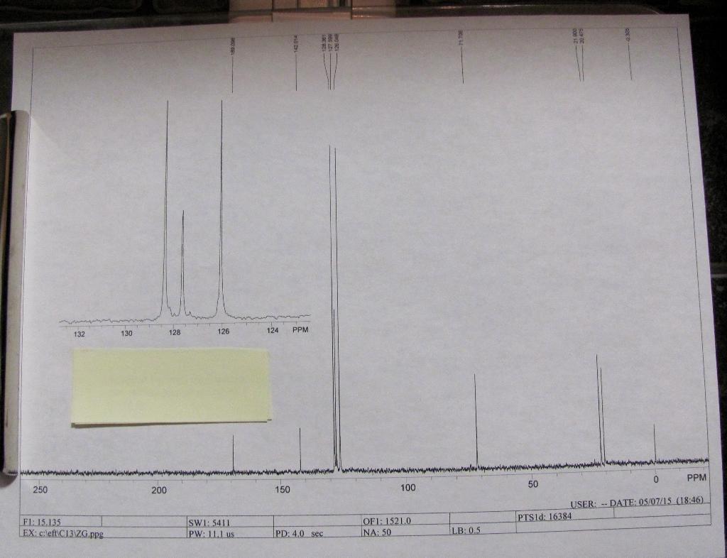 Below is NMR, C-13, and DEPT. Determine which ester | Chegg.com
