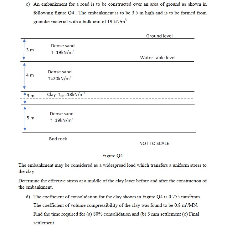 Solved c) ﻿An embankment for a road is to be constructed | Chegg.com