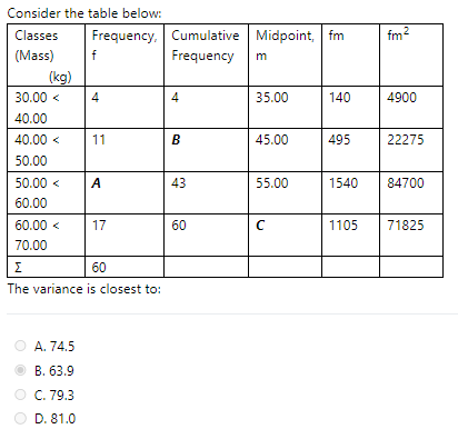 Solved Consider the table below: The variance is closest to: | Chegg.com