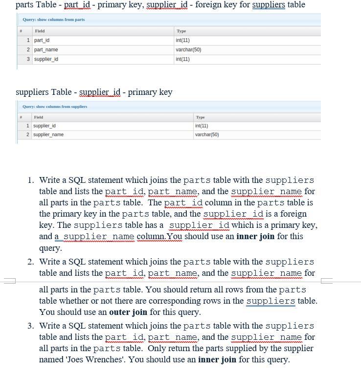Solved suppliers Table - supplier id - primary key 1. Write | Chegg.com