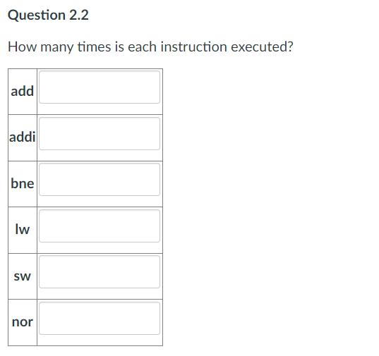 Solved loop1: addi r11,r10,4 sw r2,16(r7) nor r3,r2,r6 | Chegg.com