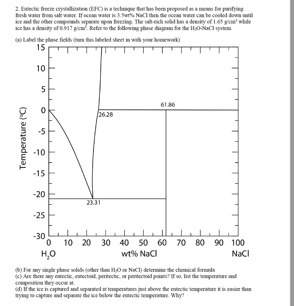 2. Eutectic freeze crystallization (EFC) is a | Chegg.com