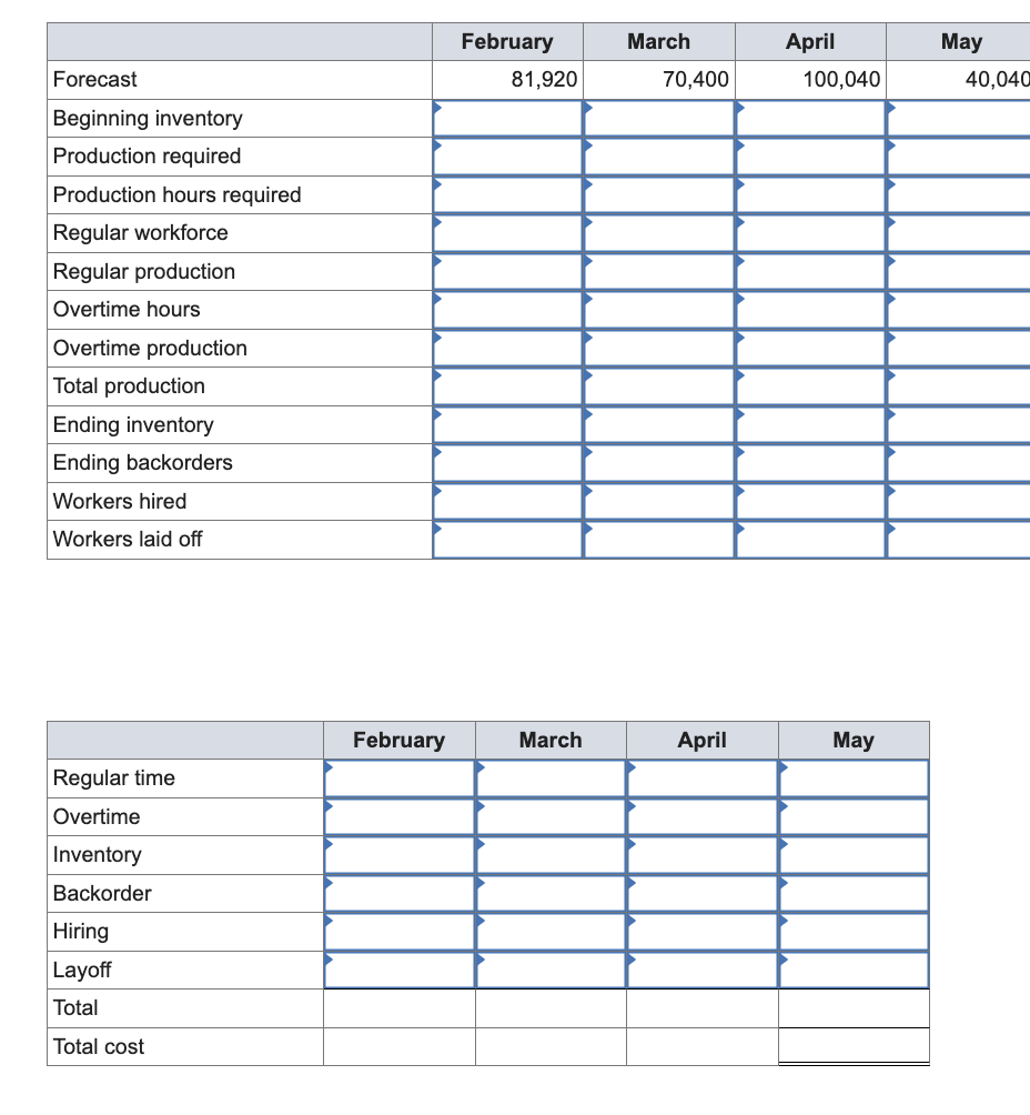 Solved Problem 8-8 (Algo)Plan production for a four-month | Chegg.com