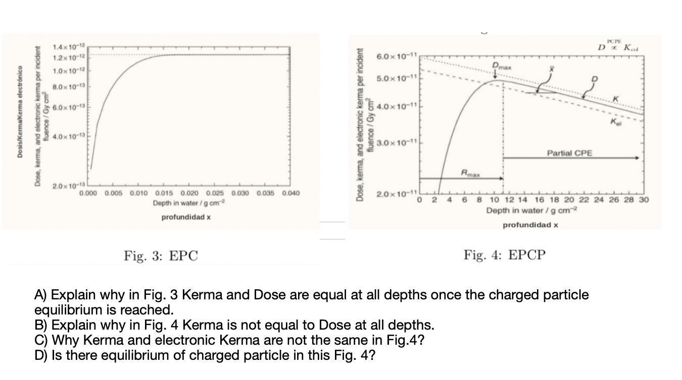 Solved Fig. 3: EPC Fig. 4: EPCP A) Explain why in Fig. 3 | Chegg.com