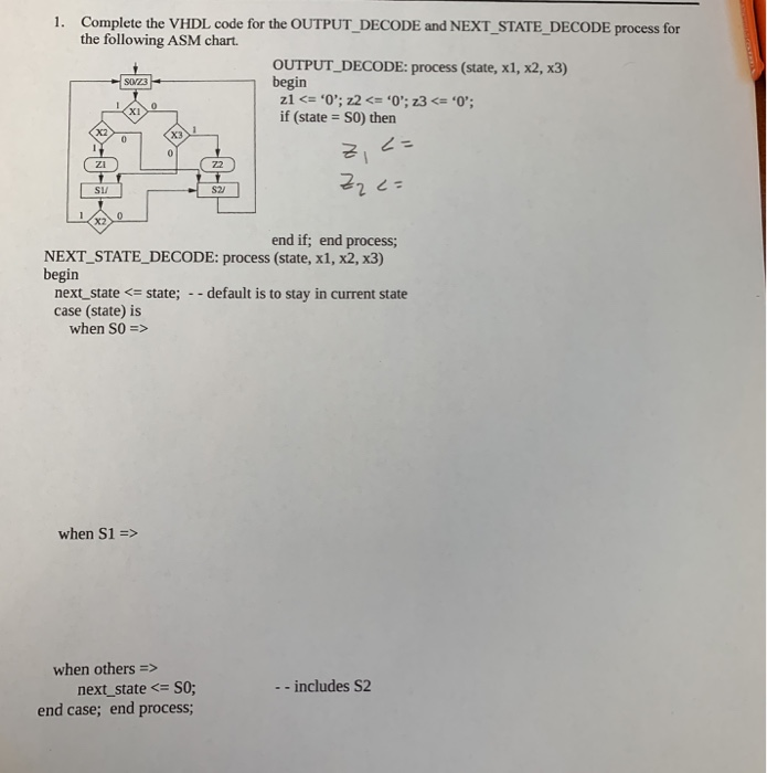 Solved 1. Complete the VHDL code for the OUTPUT DECODE and | Chegg.com