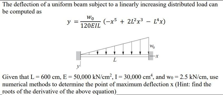Solved The deflection of a uniform beam subject to a | Chegg.com