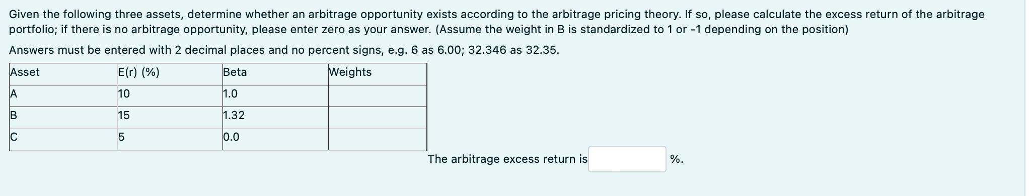 Solved Given the following three assets, determine whether | Chegg.com