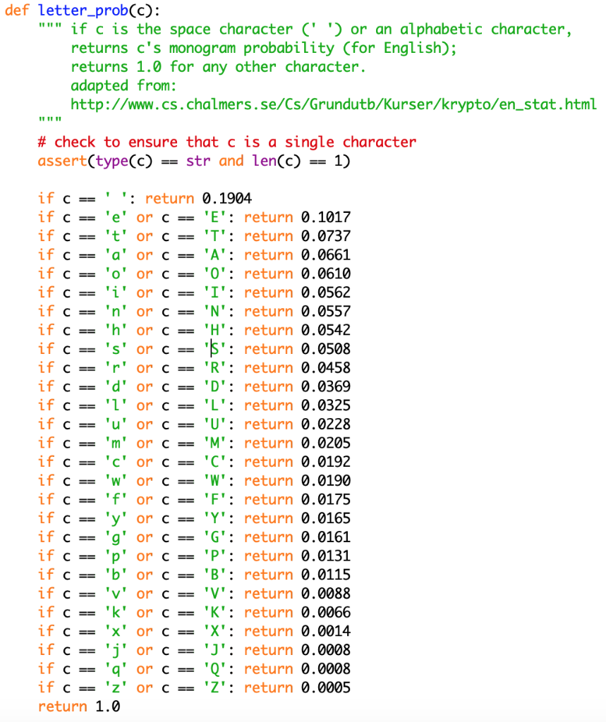 Solved 2. Write a function decipher(s) that takes as input | Chegg.com Solved 2. Write a function decipher(s) that takes as input | Chegg.com