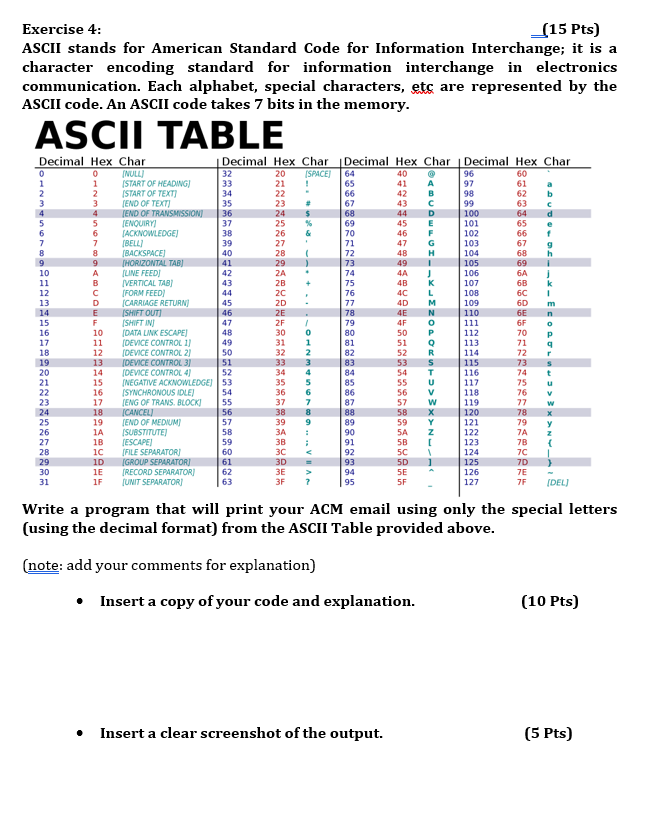 Solved Exercise 4: (15 Pts) ASCII stands for American | Chegg.com