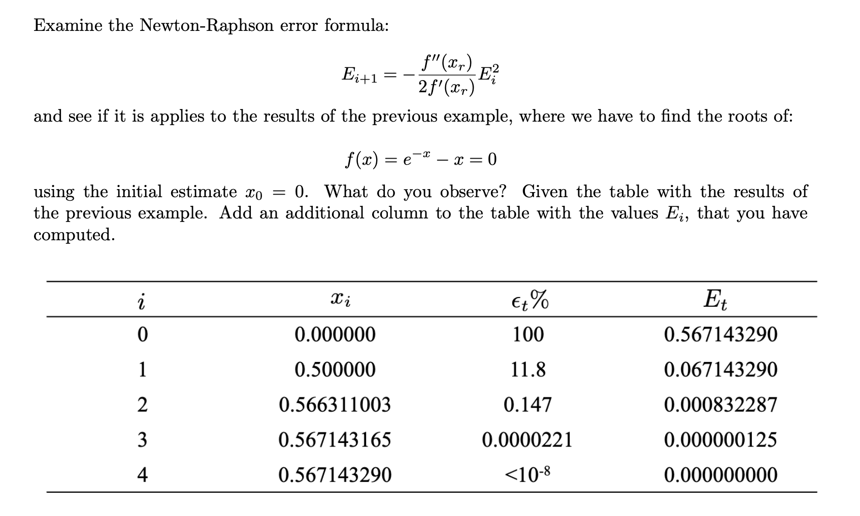 Examine the Newton-Raphson error formula: | Chegg.com