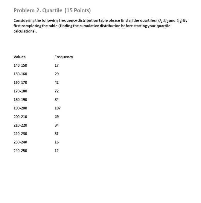 Solved Problem 2. Quartile (15 Points) Considering the | Chegg.com