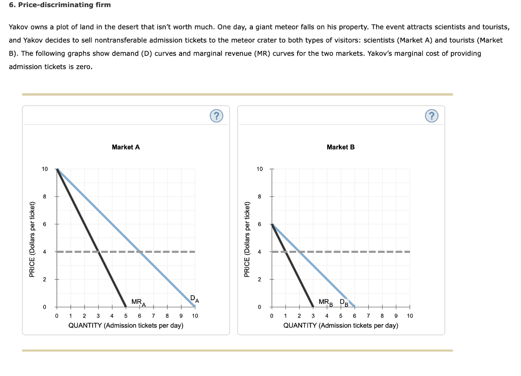 Solved 6. Price-discriminating firm Yakov owns a plot of | Chegg.com