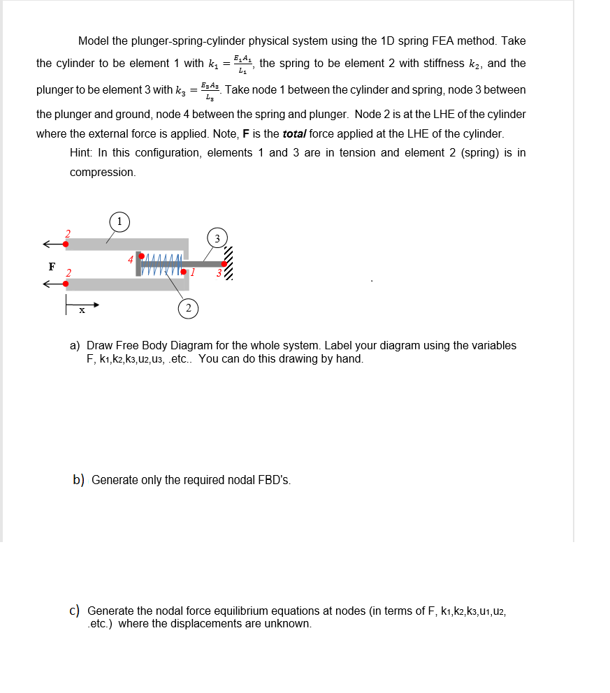Model the plunger-spring-cylinder physical system | Chegg.com