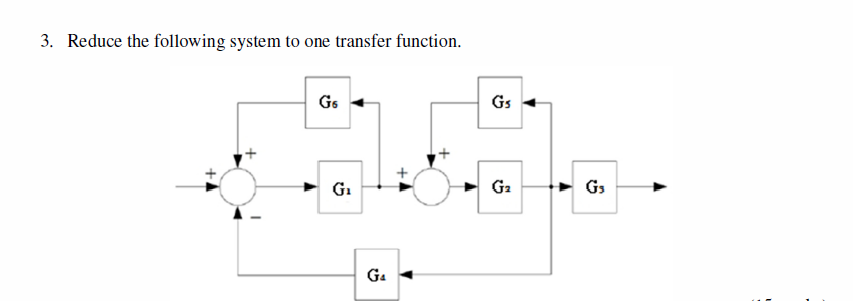 Solved 3. Reduce the following system to one transfer | Chegg.com