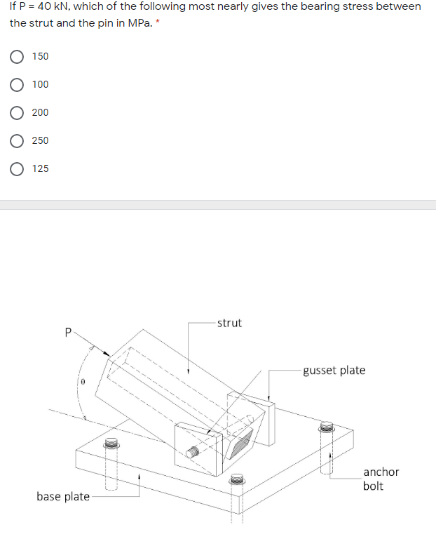 Solved A square hollow steel strut with a wall thickness of | Chegg.com