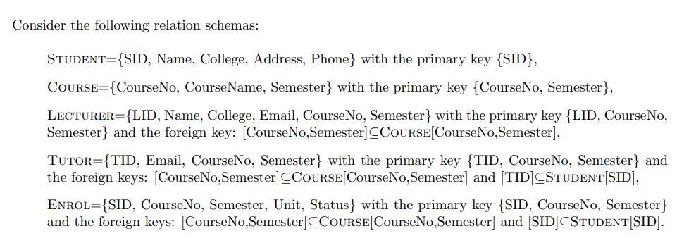 Solved Consider the following relation schemas: | Chegg.com