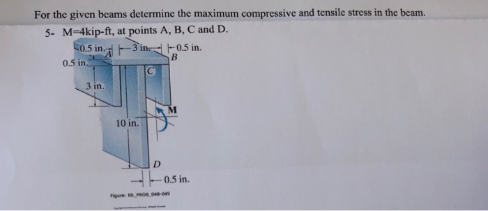 Solved For the given beams determine the maximum compressive | Chegg.com