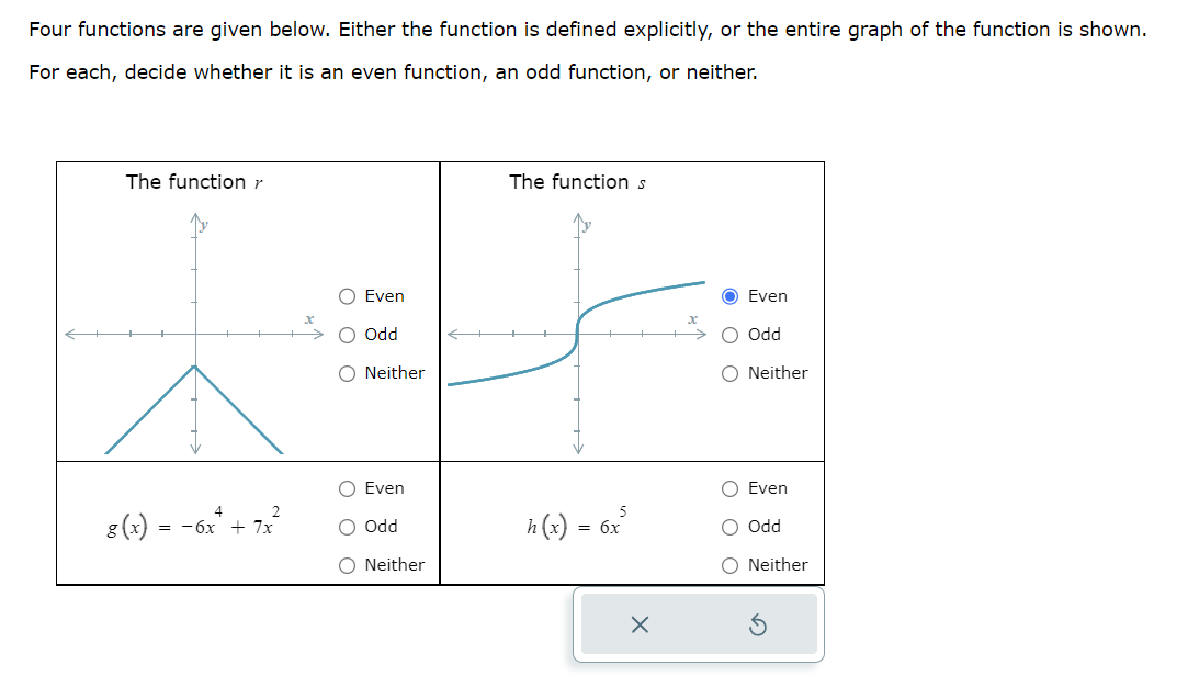 Solved Four functions are given below. Either the function | Chegg.com