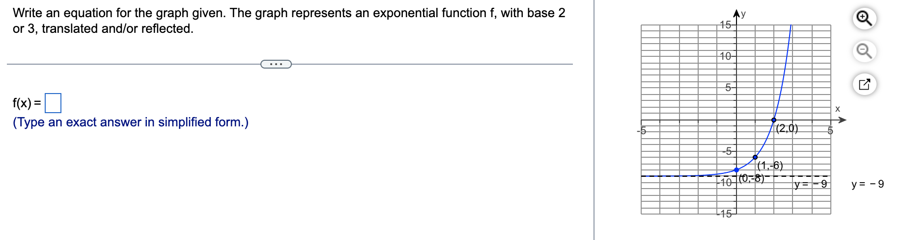 Solved Write an equation for the graph given. The graph | Chegg.com