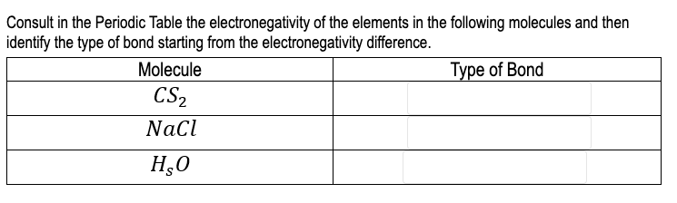 Solved Consult in the Periodic Table the electronegativity | Chegg.com
