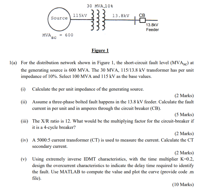 Hi can you help me solve the following power | Chegg.com