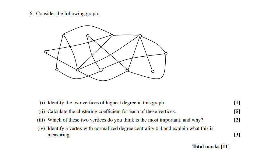 Solved MATPMD2 ﻿: NETWORKS AND GRAPH THEORYGRAPH THEORY | Chegg.com
